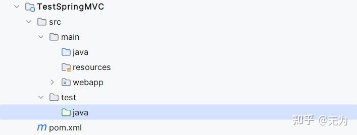 Java学习day42-SpringMVC1 - 知乎