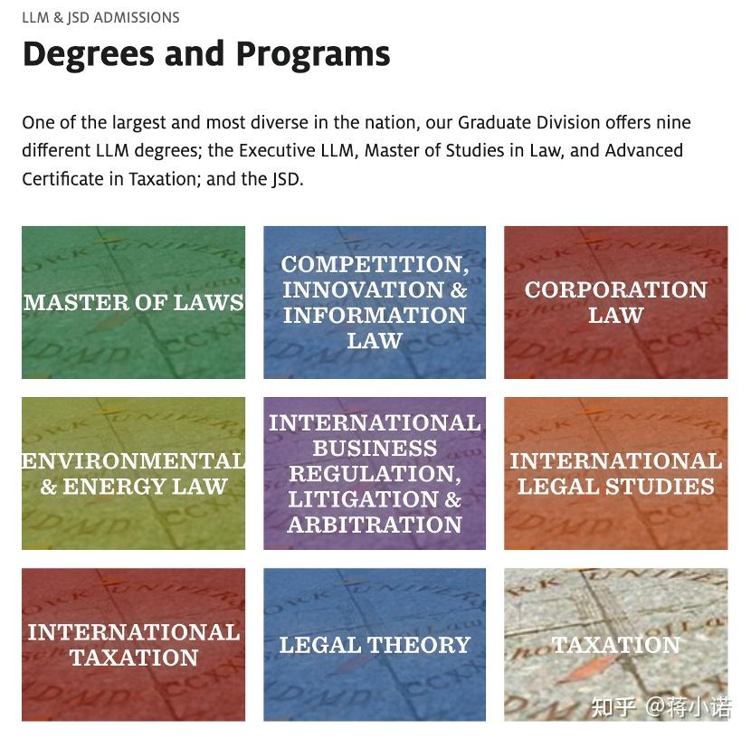 这所T6顶级法学院首次公布LLM新生背景！还有两所T14 JD的录取数据！ - 知乎