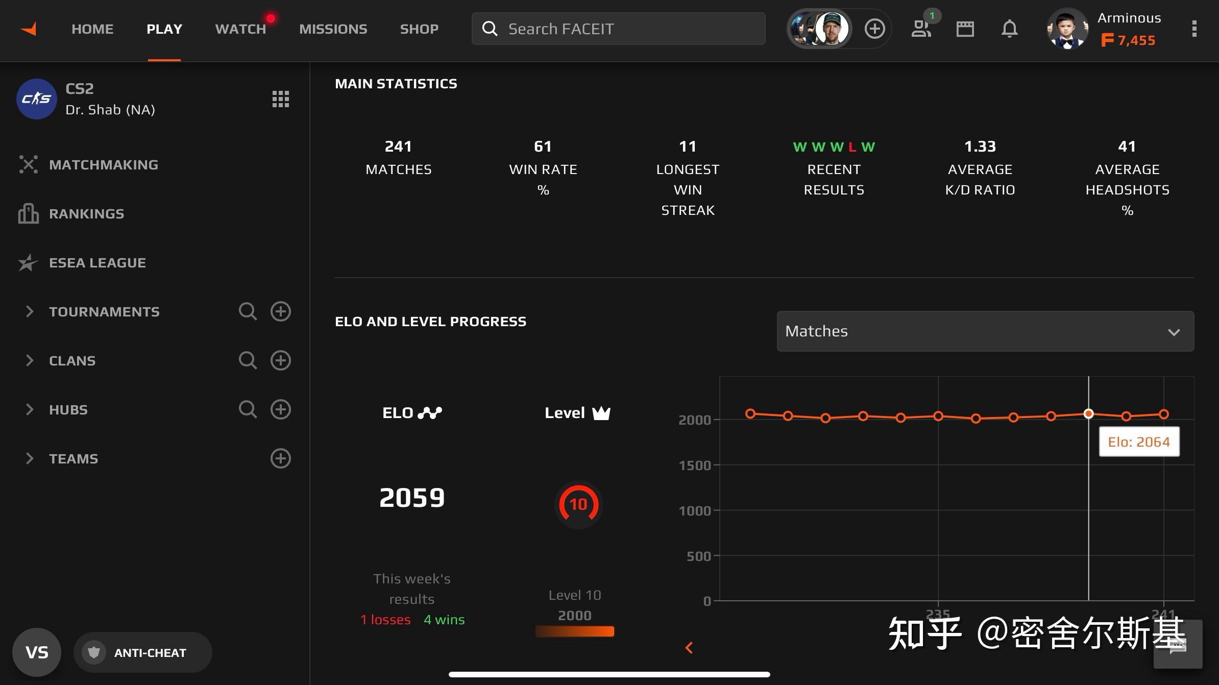 csgo现在a1强还是a4强? - 知乎