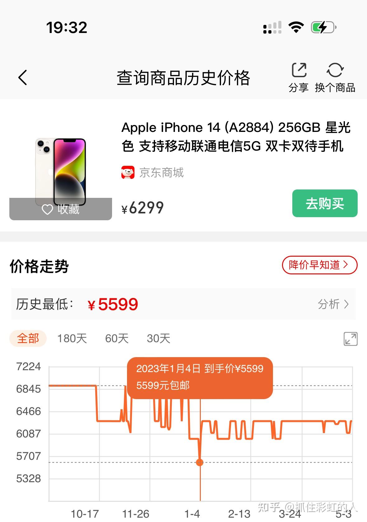 2023年618的时候iPhone13 256G大概价格多少呀？