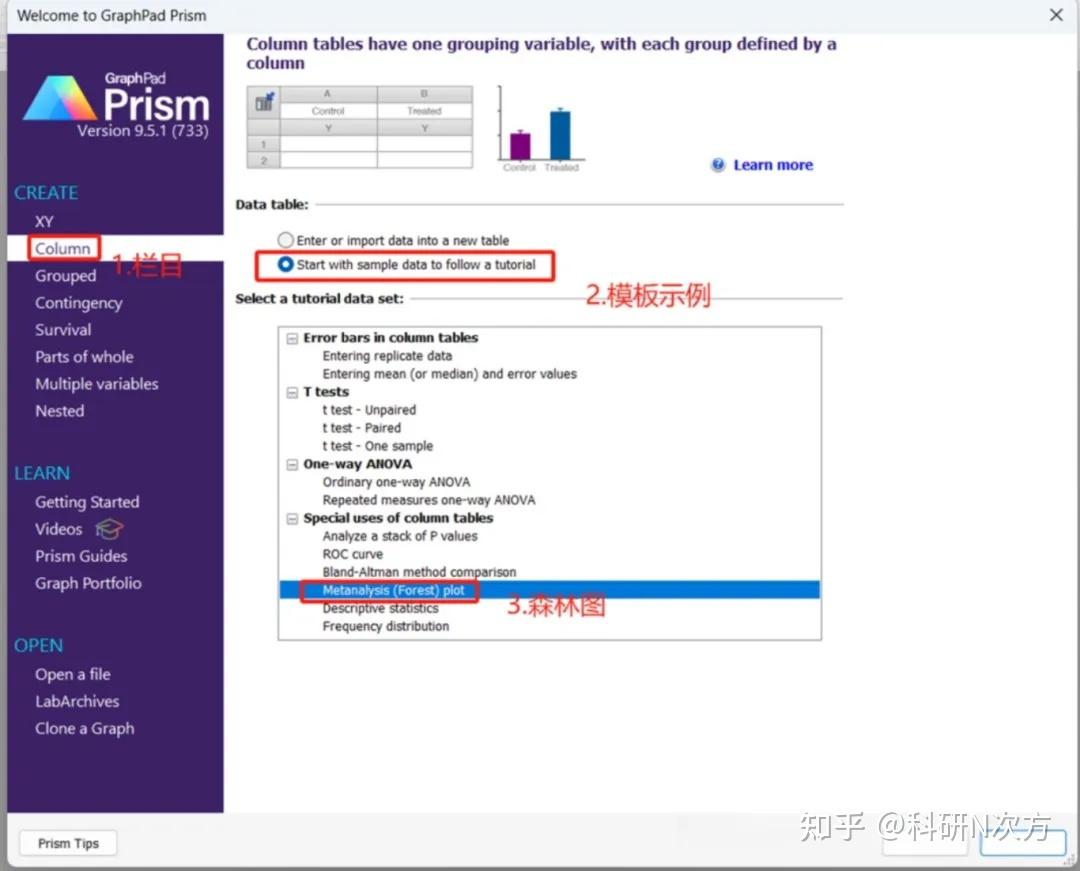 科研干货 | 手把手教你绘制Graphpad prism森林图 - 知乎