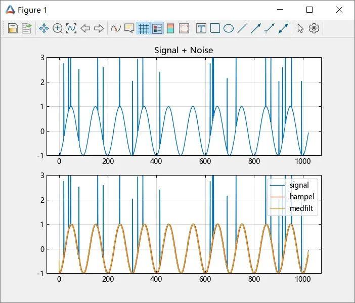快速进化 | 新一代科学计算软件 MWORKS.Syslab 2022b 更新发布 - 知乎