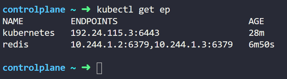 Kubernetes核心组件之kube-proxy实现原理 - 知乎
