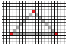 OpenGL C++ 基础3：Rasterization - 知乎