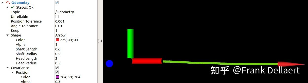 S-FAST_LIO(ROS1) 适配MID360雷达 - 知乎