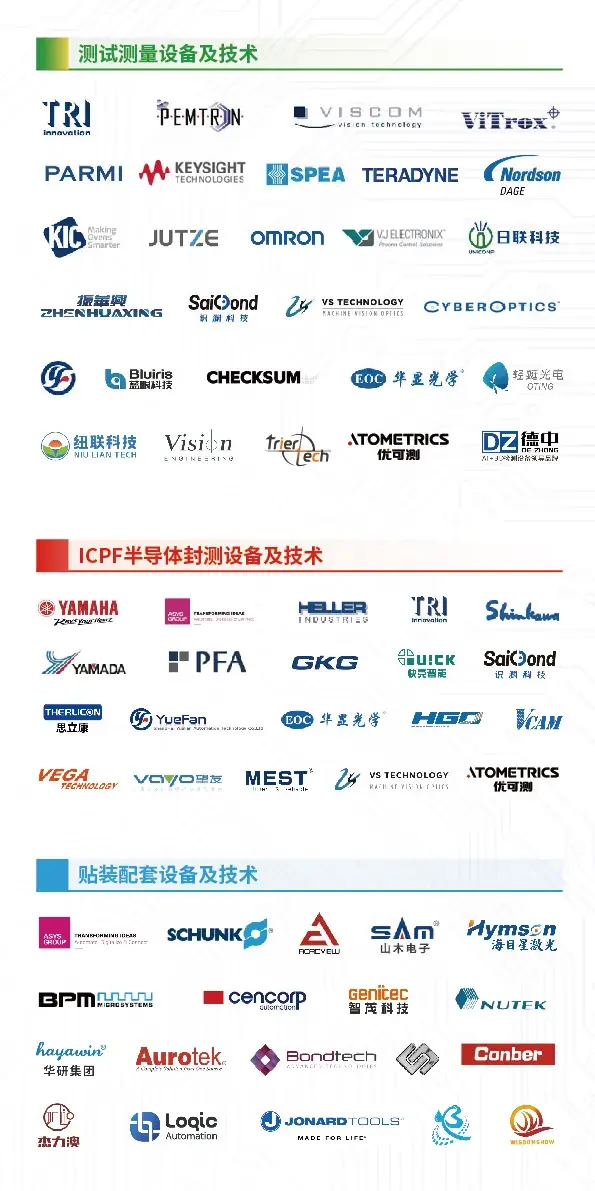 NEPCON China 电子展，四大亮点前瞻！4月22-24日值得期待~ - 知乎