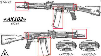 AK系列步枪辨别方法（苏俄篇） - 知乎