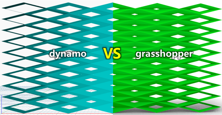 好丑dynamo_dynamo VS grasshopper 曲线干扰曲面 对比 - 知乎