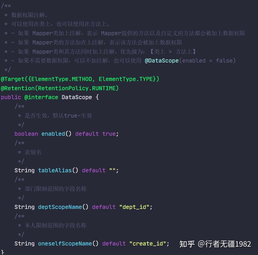 数据权限的设计与实现系列3——mybatisplus数据权限插件实现机制及使用示例 知乎