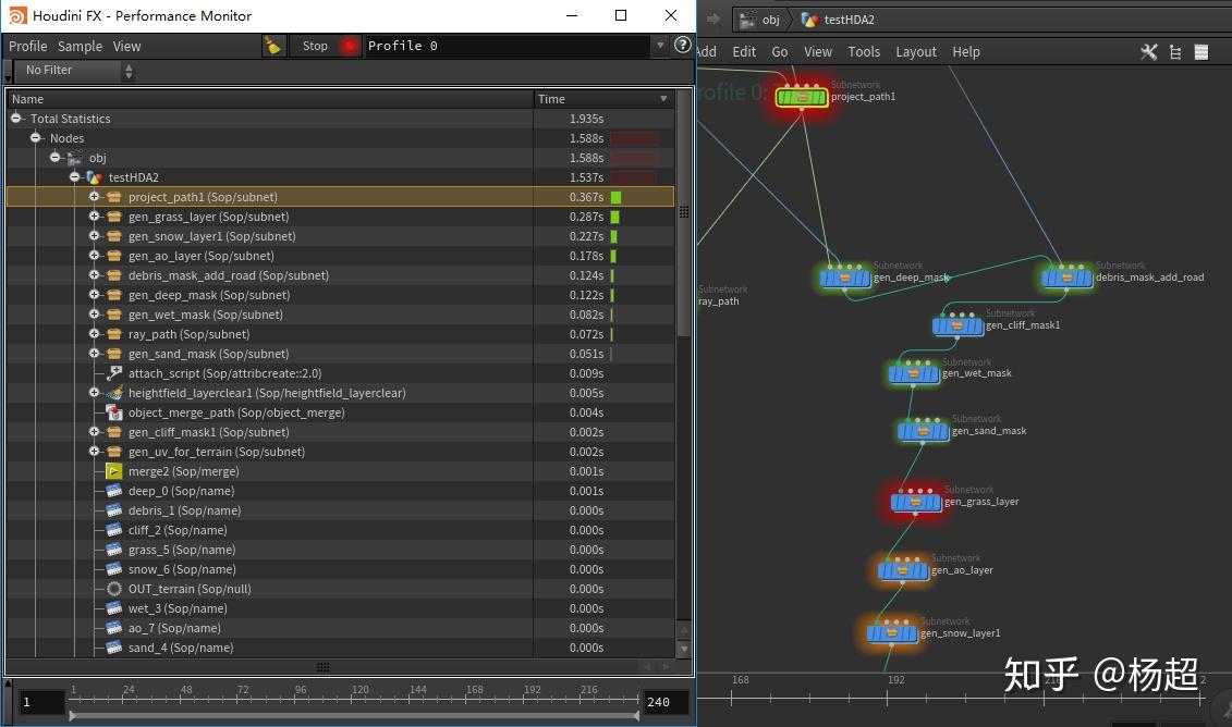 houdini engine for unity初探（一） - 知乎