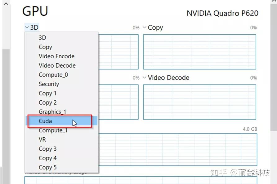 科普 | NVIDIA GPU引擎 - 知乎