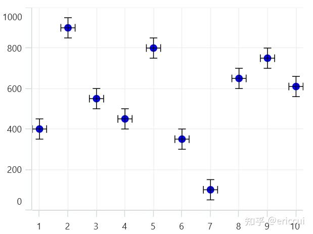 Syncfusion MAUI Toolkit 开源 - 知乎