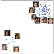 stable-diffusion-webui源码分析（9）-euler a 采样器 - 知乎