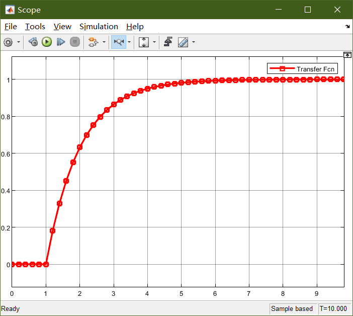 MATLAB的Simulink常用模块（一） - 知乎