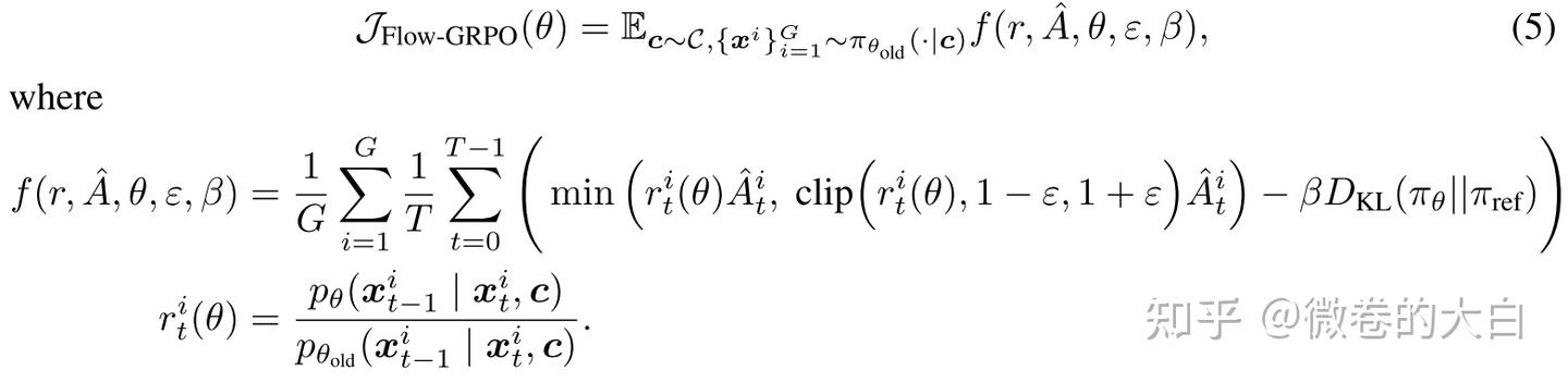 [Diffusion + RL] Flow-GRPO 强化学习优化图像生成 - 知乎