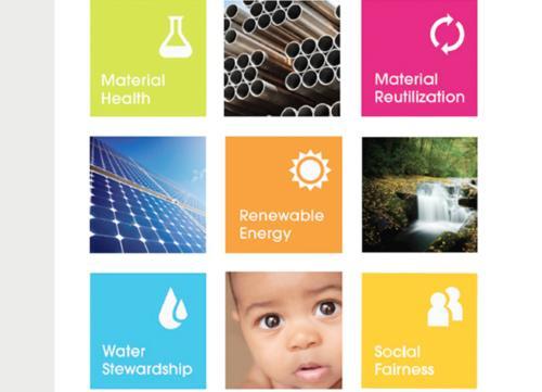 C2C认证辅导|证书有效期为两年到期后需往高级别认证 - 知乎