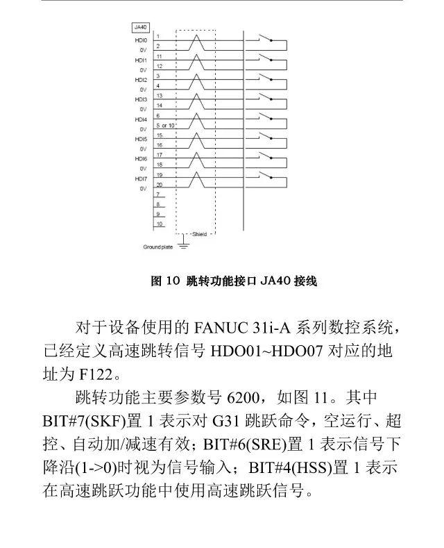 FANUC | G31 高速跳转功能的应用 - 知乎