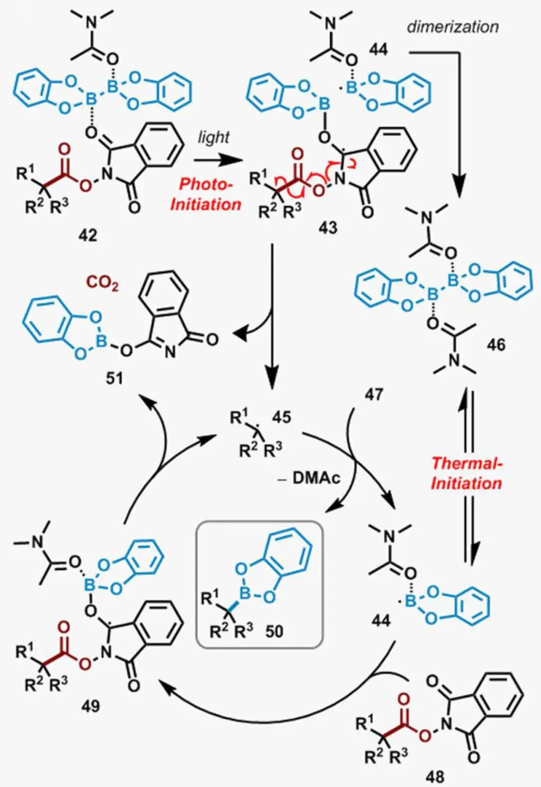 实用有机合成化学 | 这种方法，将成为合成有机硼酸（酯）的新选择 - 知乎