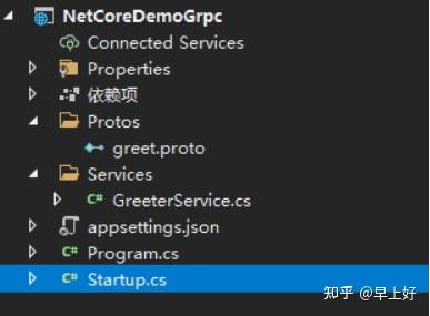 .NET CORE 之 gRPC 使用 - 知乎