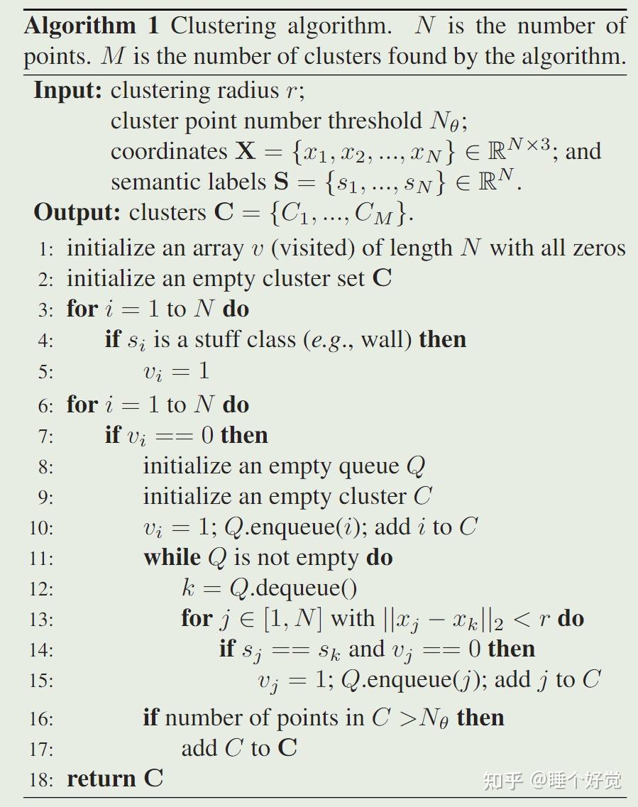 PointGroup: Dual-Set Point Grouping for 3D Instance Segmentation解析 - 知乎