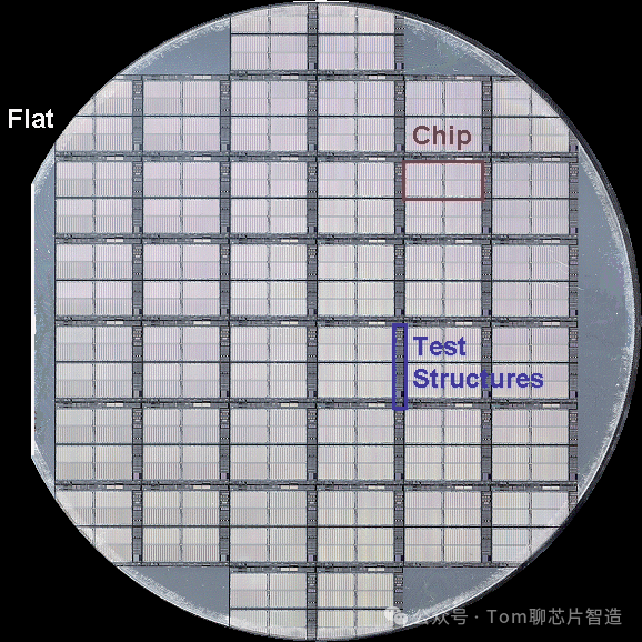 'die'，'device','chip'有什么区别？ - 知乎