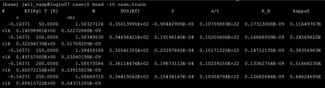 BoltzTraP的热电材料性质计算及数据处理实践详解 - 知乎