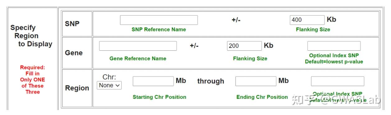 使用LocusZoom绘制Regional plot详解 – GWAS数据可视化 - 知乎