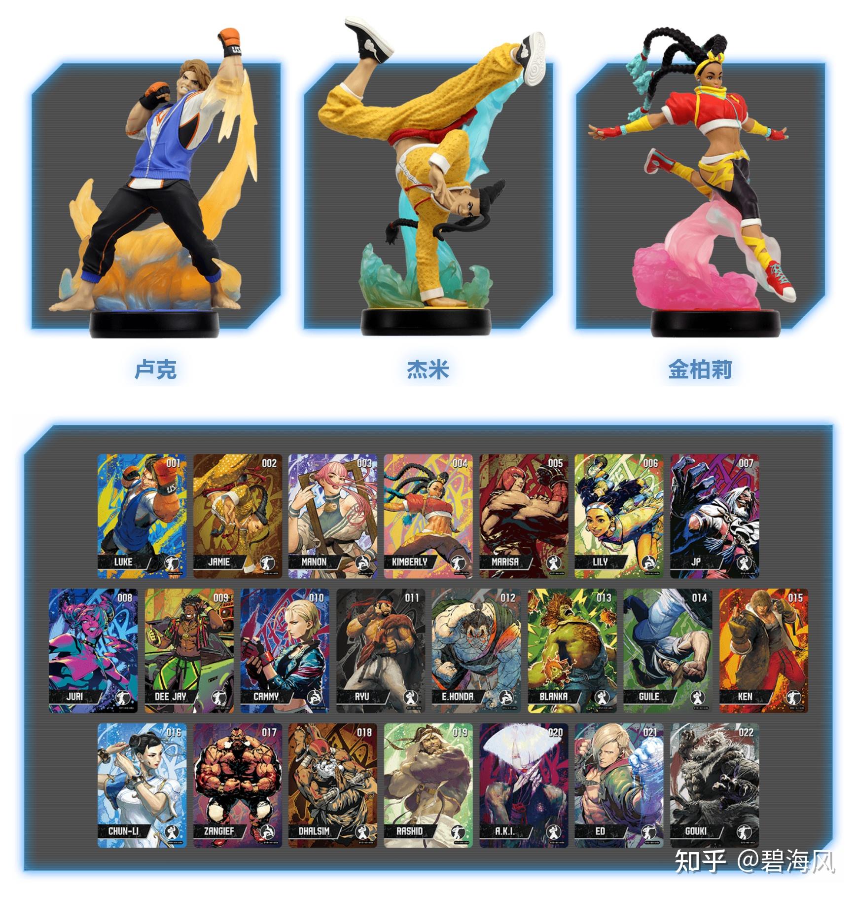 街头霸王6 Amiibo大全（快打旋风6 Amiibo） - 知乎