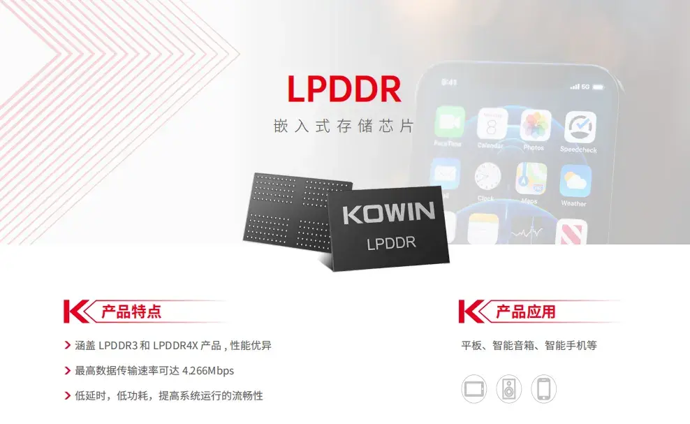 芯科普 | 存储主流配置之DRAM篇 - 知乎