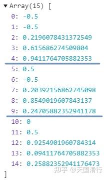 REGL 简化了 WebGL 的什么？ - 知乎