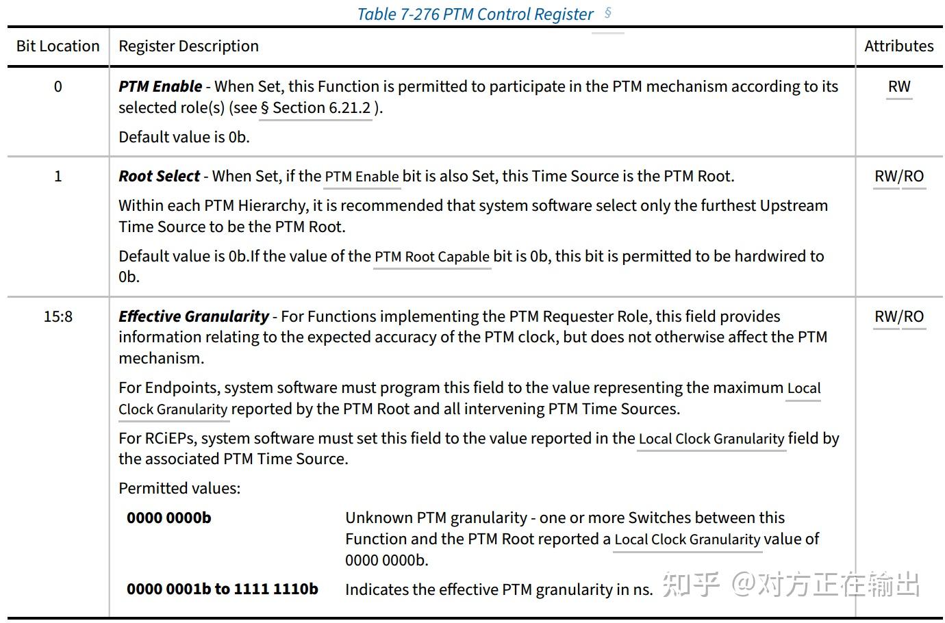 PCIe协议学习-Precision Time Measurement (PTM) - 知乎