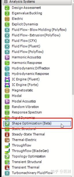 【优化设计】Shape Optimization形状优化 - 知乎