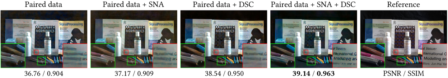 【ACMMM 2022】PMN论文解读与复现 - 知乎