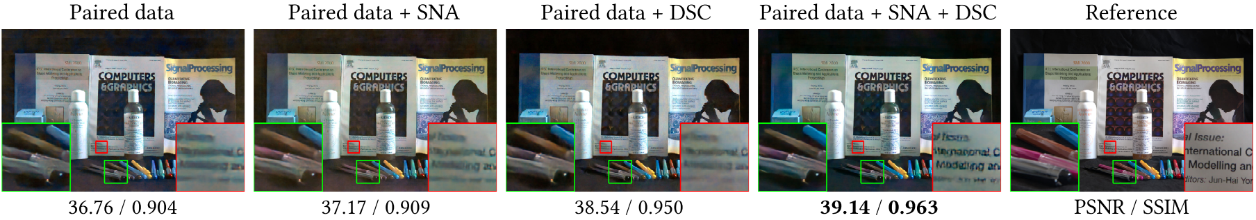 【ACMMM 2022】PMN论文解读与复现 - 知乎