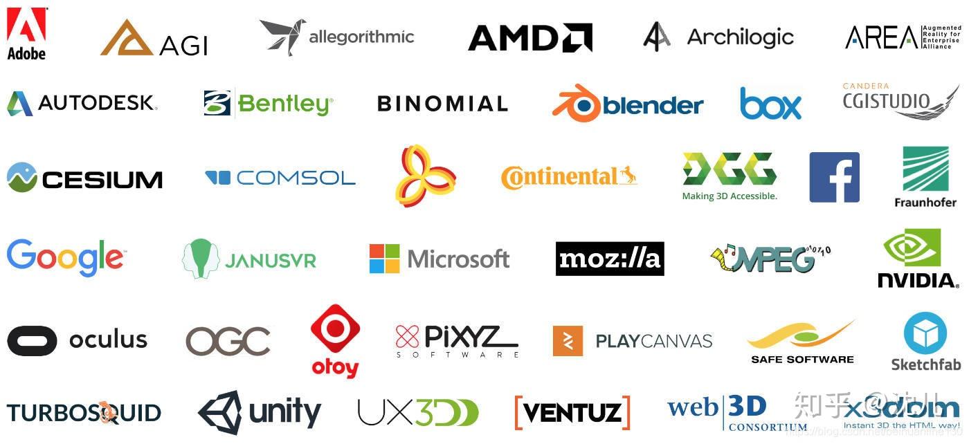 Unity3D使用glTF格式三维文件，glTF在unity中如何呈现，glTF导入unity - 知乎