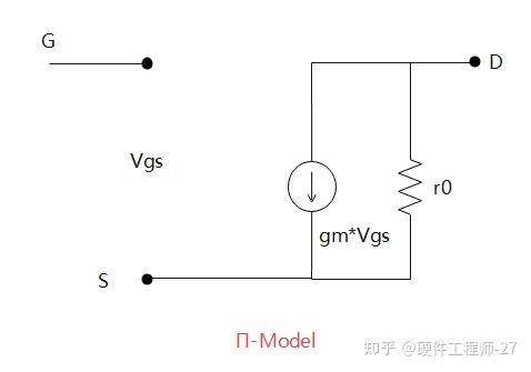 基础器件-MOSFET理解2（小信号模型） - 知乎