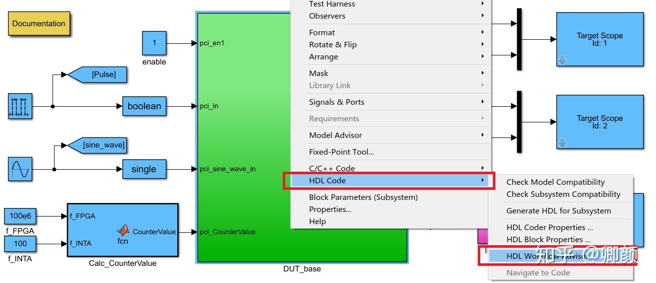 实时仿真之fpga篇 Fpga代码生成工具hdl Coder及fpga的基于模型设计（mbd） 知乎