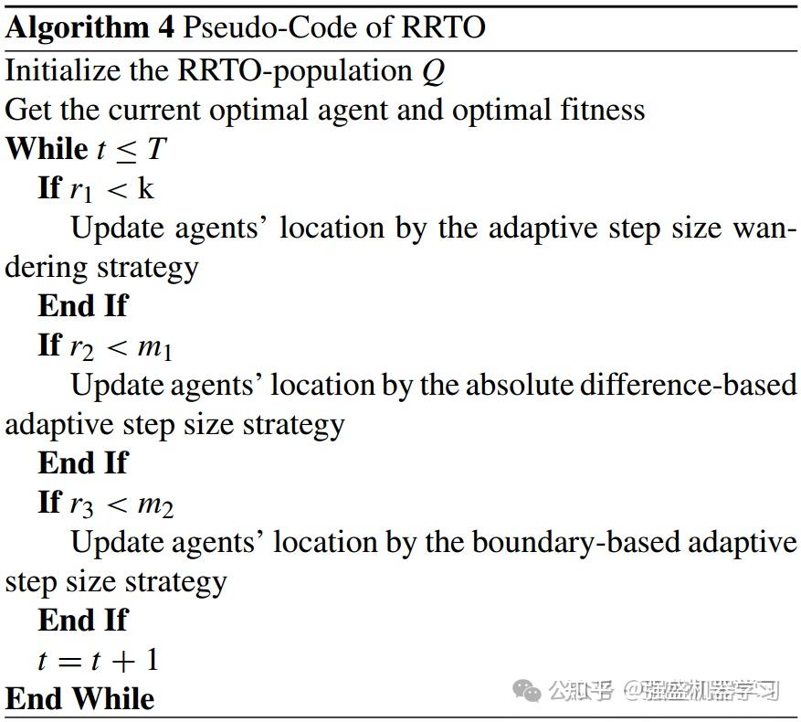 RRT优化算法(RRTO)-2025年3月SCI新算法-公式原理详解与性能测评 Matlab代码免费获取 - 知乎
