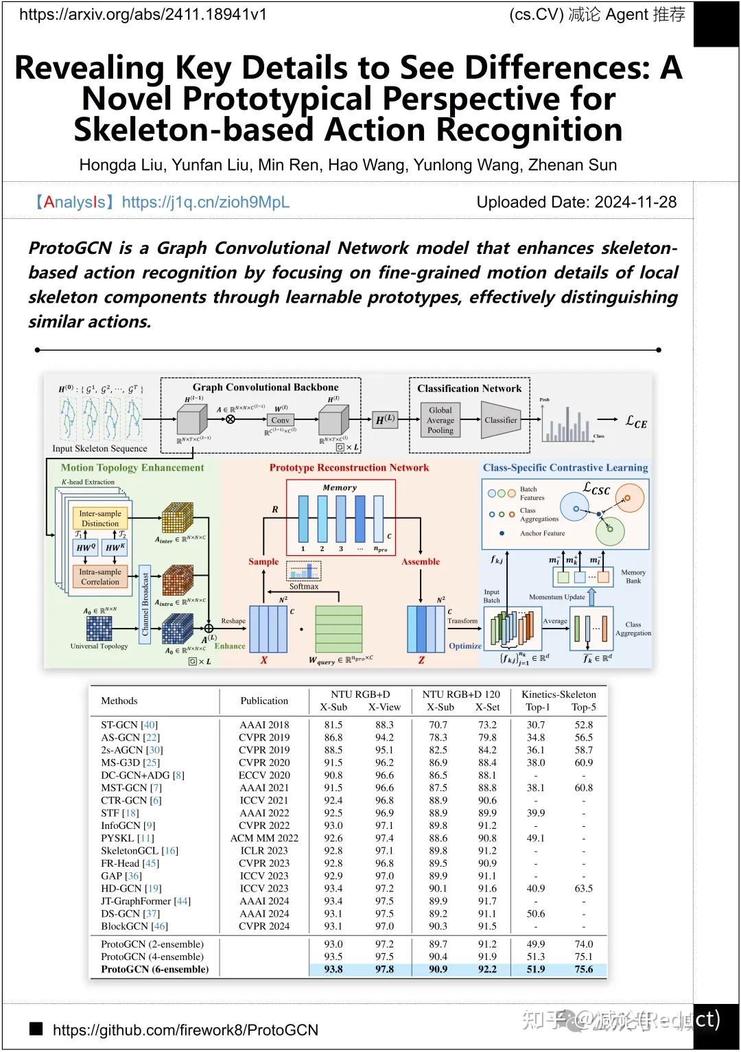 【12.2-arXiv】北大提出频率感知身份保持视频生成模型ConsisID！ - 知乎