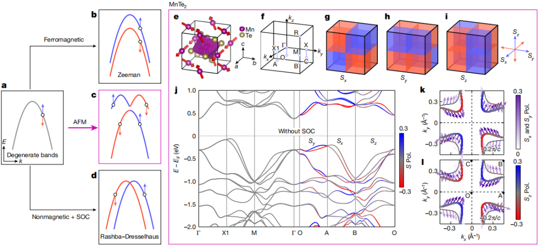 南方科技大学，最新Nature！ - 知乎