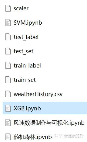 超强预测算法：XGBoost预测模型 - 知乎