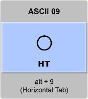 Vim 中的 Tabs - 知乎