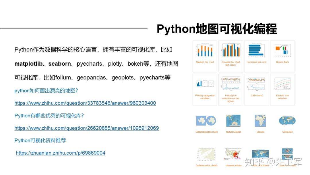 8张PPT带你学习Pyecharts地图可视化 - 知乎