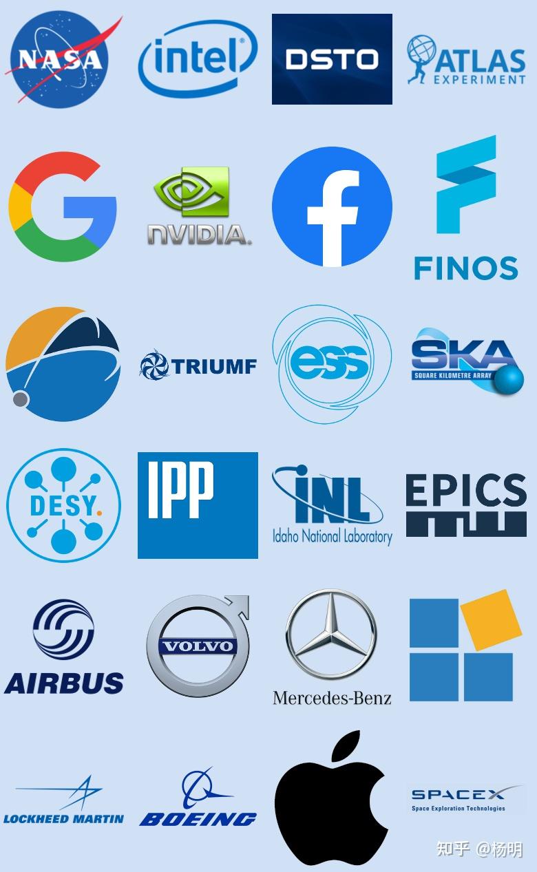 C++数学表达式解析库ExprTK的全面探索 - 知乎