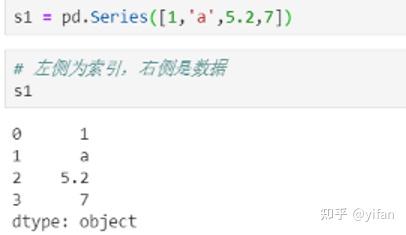【py-18】不同类型数据转换 - 知乎