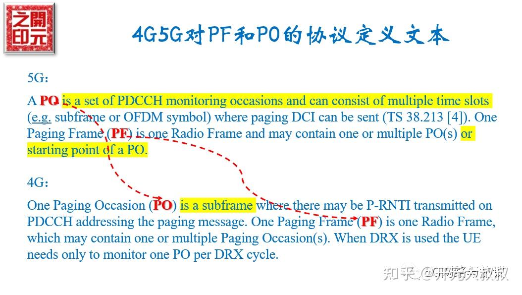 5G paging中一个重要参数 - 知乎