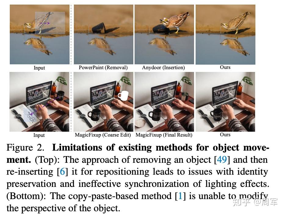 图片编辑(物体移动)-ObjectMover - 知乎