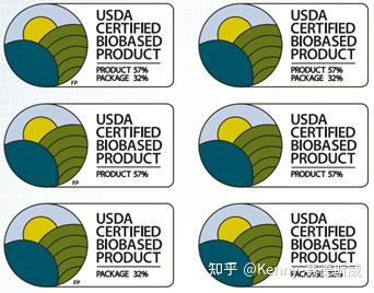 干货满满！USDA BioPreferred 美国生物基优先认证流程 - 知乎