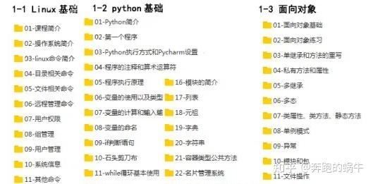Python中 __init__函数以及参数self怎么理解和使用？ - 知乎