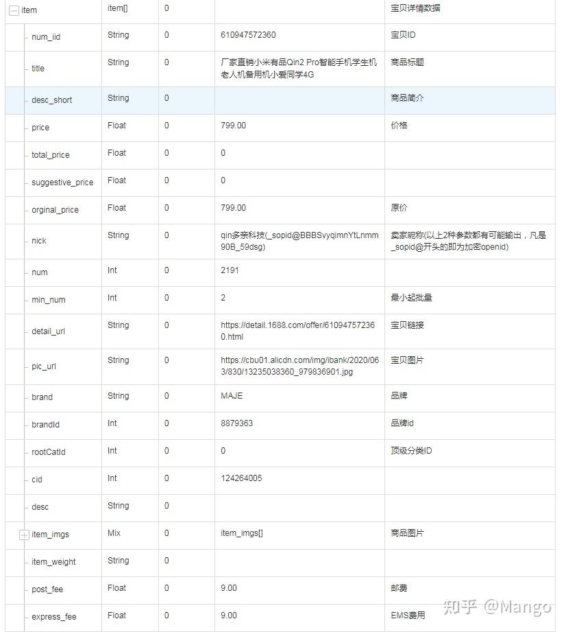1688详情API接口：解锁多元化应用场景java php c++ - 知乎